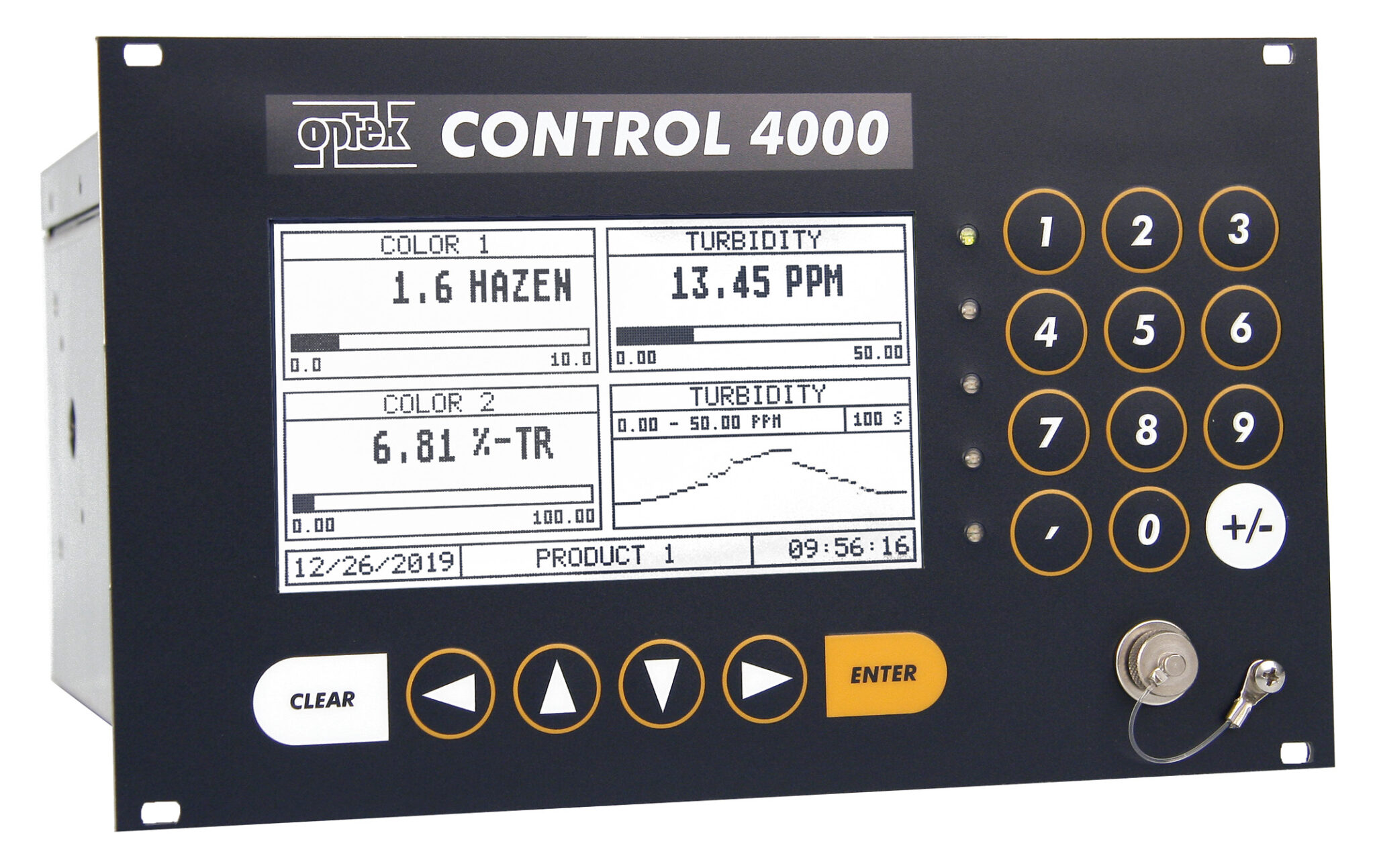 Process Analytics Solutions - Best Process Analytics Solution Provider ...